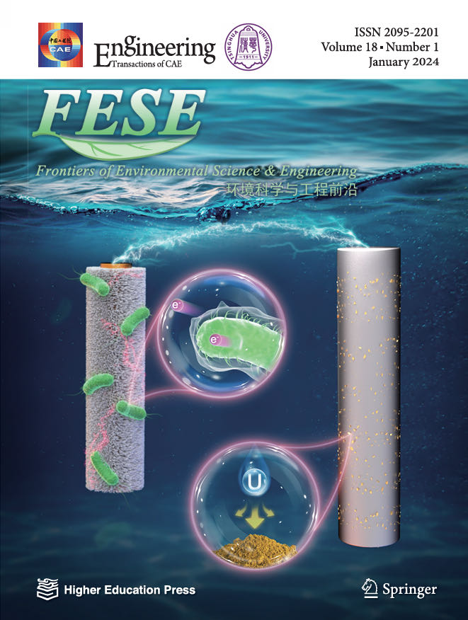 Publication-School of Environment